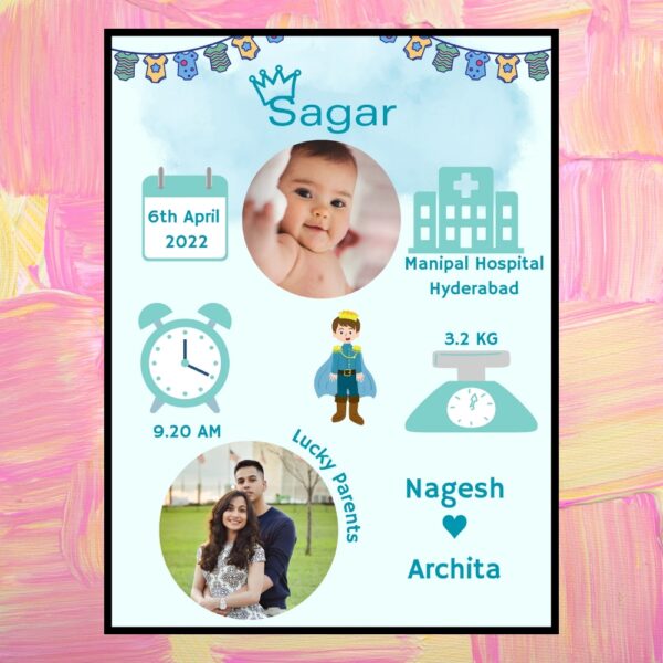 Personalized Baby Birth Frame Blue Colour | Newborn Photo Frame ...